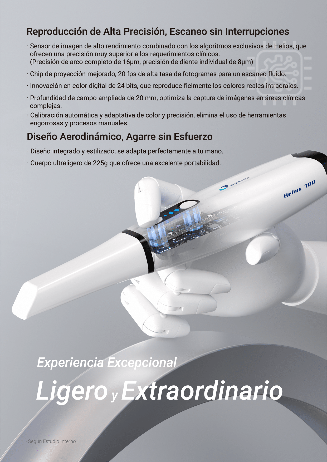 Escáner Intraoral inalámbrico Helios 700 | Eighteeth - Ortotek